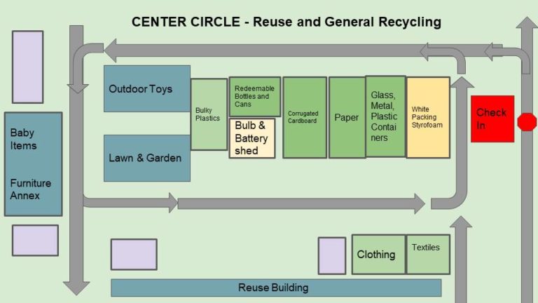 Recycle Center Site Map - Wachusett Earthday Inc.